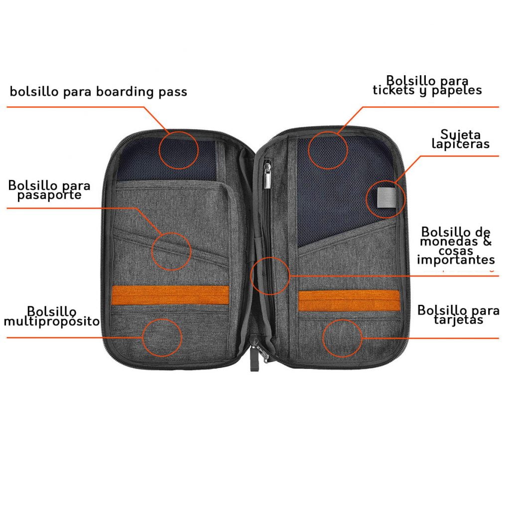 Portadocumentos Grande - La Tienda del Viajero